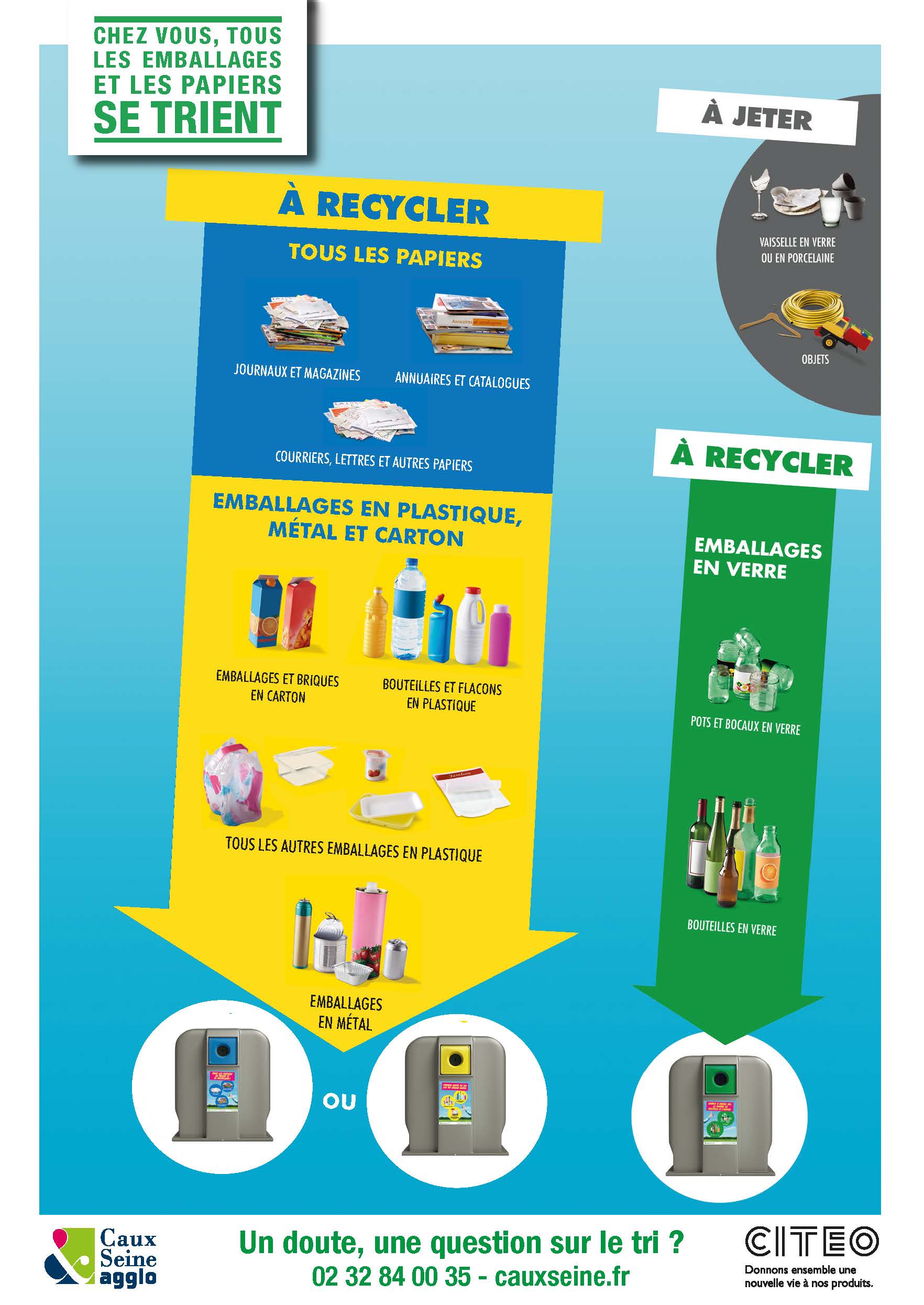 Terres-de-Caux : Tri Sélectif : le point et les points d'apport volontaire